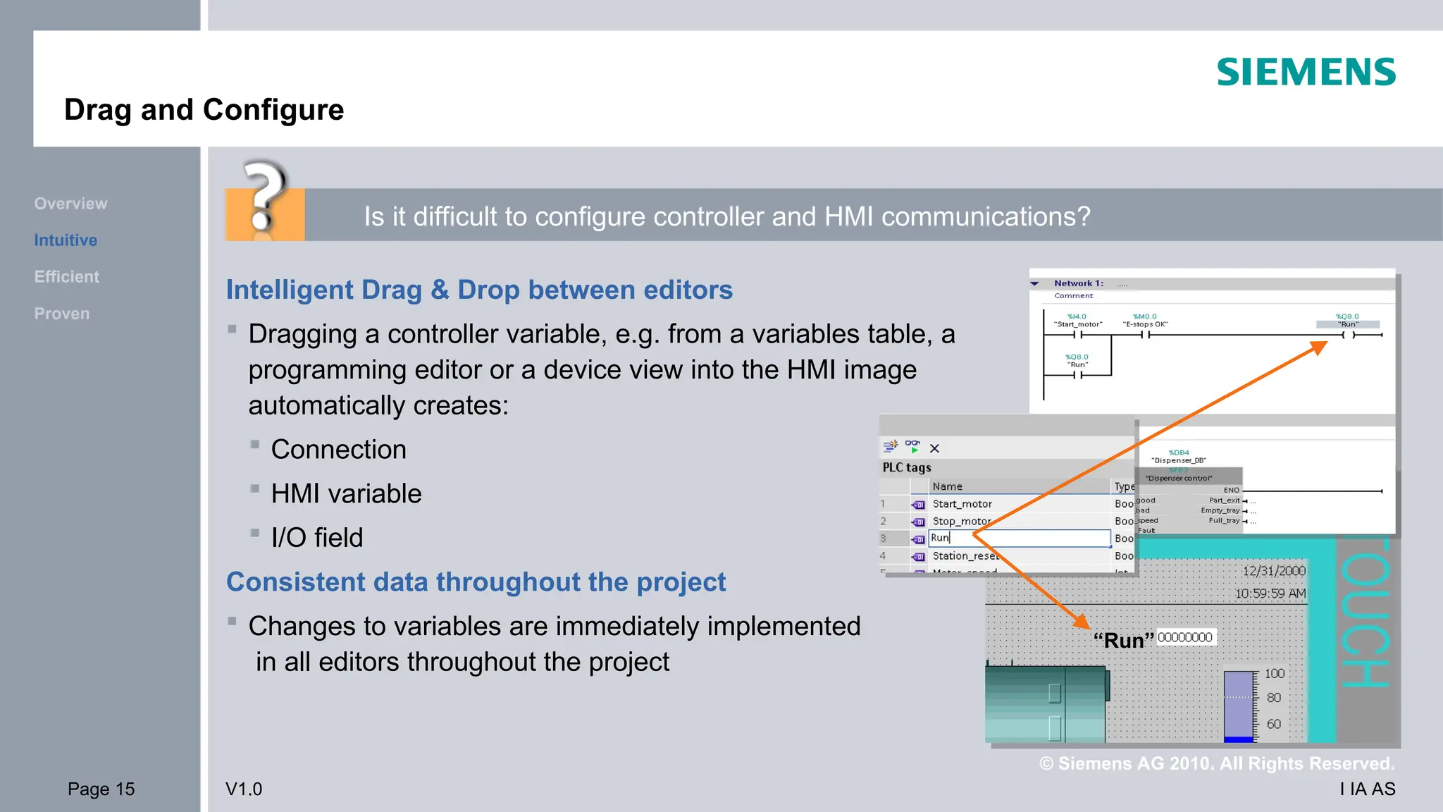 309555493-TIA-Portal-Presentation for engineers.ppt