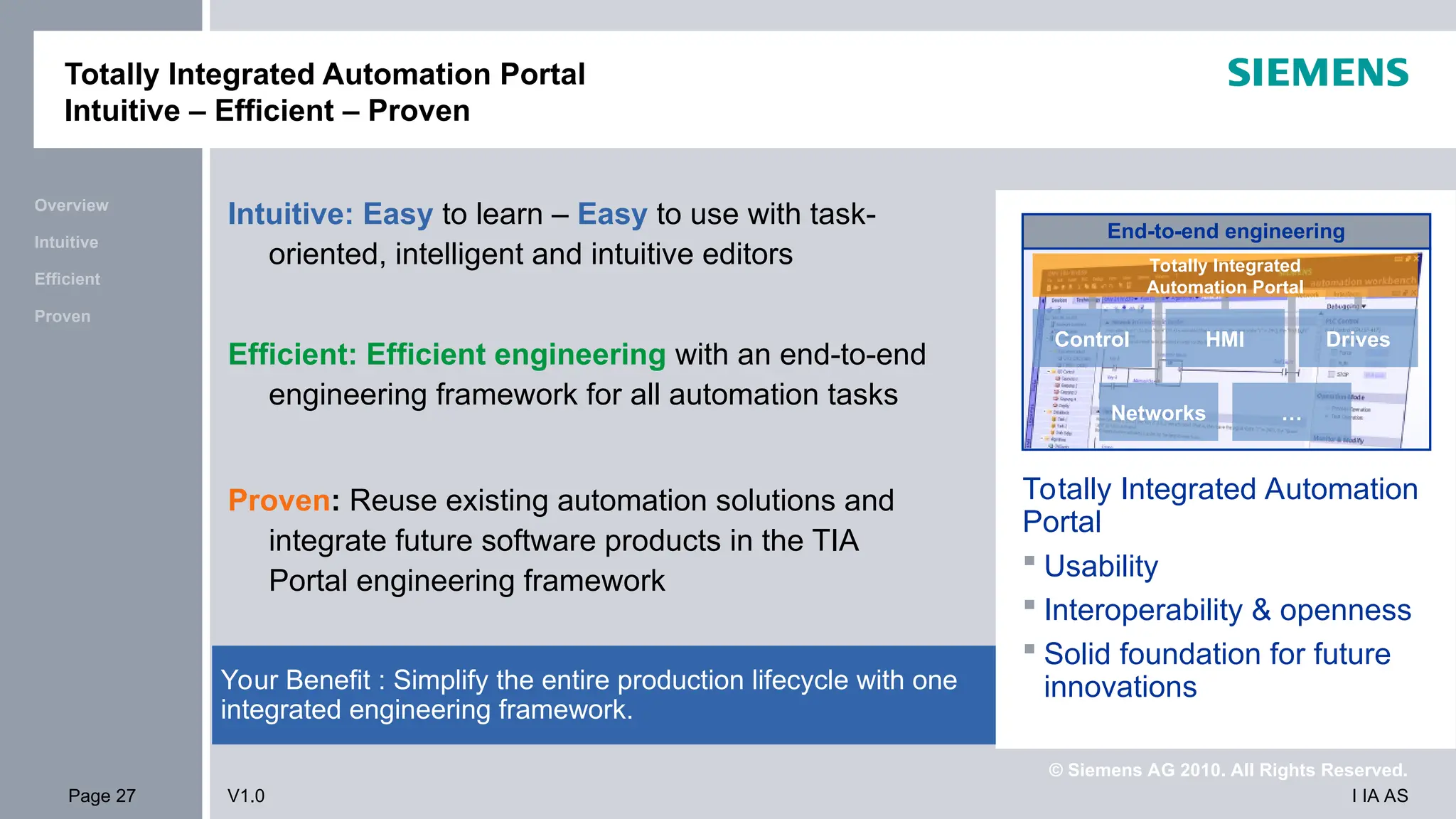 309555493-TIA-Portal-Presentation for engineers.ppt | Operating Systems ...