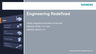 309555493-TIA-Portal-Presentation for engineers.ppt