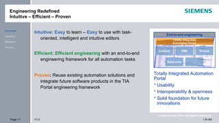 309555493-TIA-Portal-Presentation for engineers.ppt
