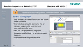 309555493-TIA-Portal-Presentation for engineers.ppt