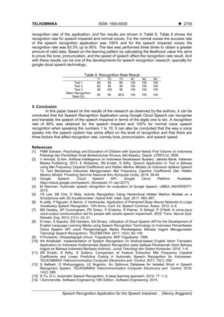 Speech Recognition Application for the Speech Impaired using the Android-based Google Cloud ...