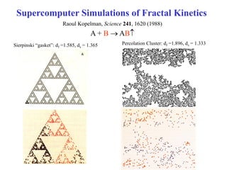 Fractal Kinetics Bruyères-le-Châtel | PDF