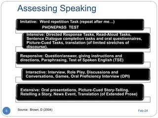 309734298-Assessing-Speaking with different tests -ppt.ppt