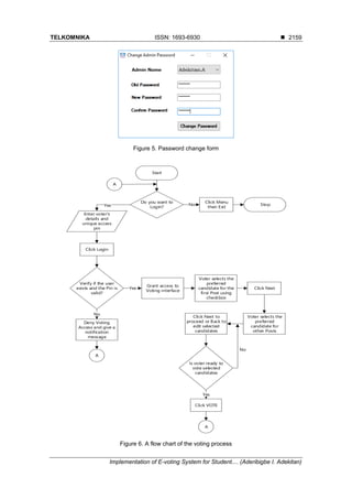 Implementation of E-voting System for Student Union Government ...