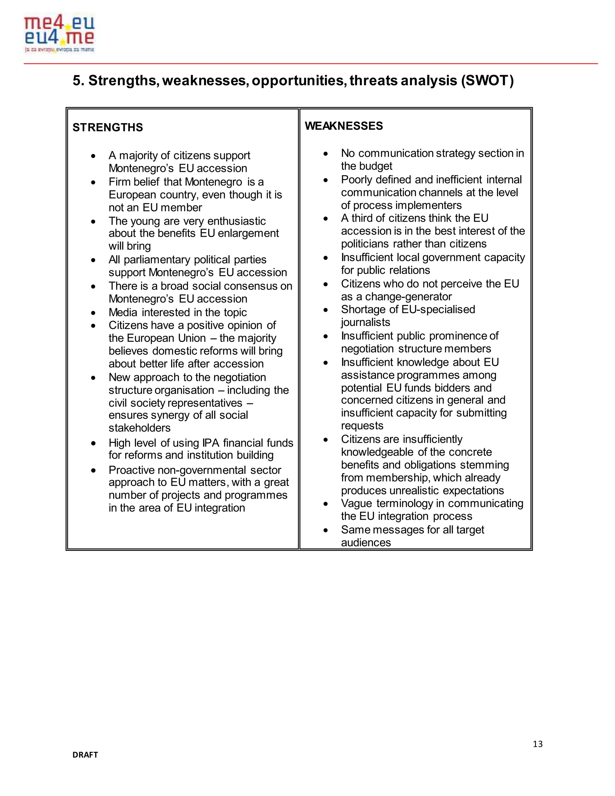 Communication strategy | DOCX