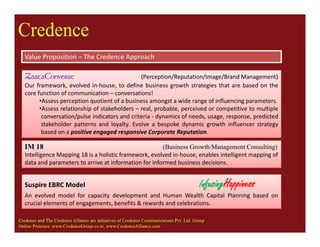 Credence 15 Years Updated Jan 18 AB | PPT