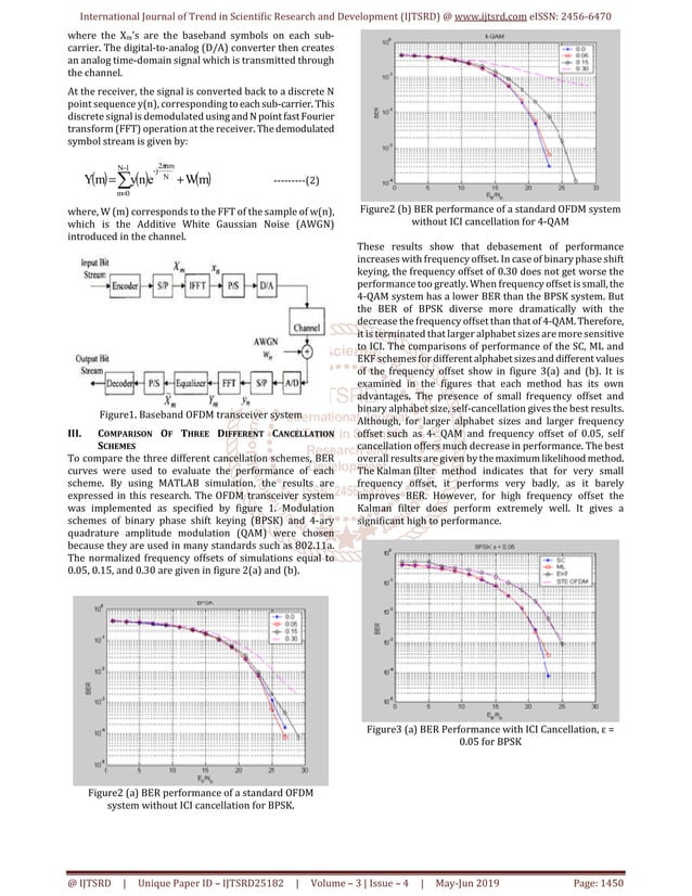 Comparison of Three Different Cancellation Schemes for Orthogonal Frequency Division ...