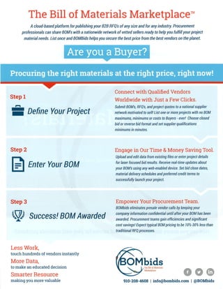 Buyer flyer complete | PDF