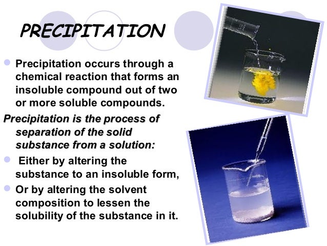 MICROMERITICS & PRECIPITATION