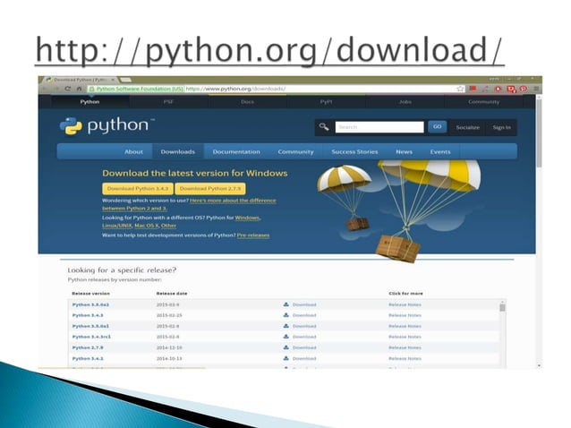 Python Programming Basics | PPT