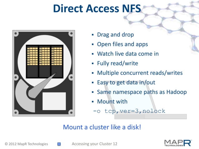 30a accessing your cluster | PPT