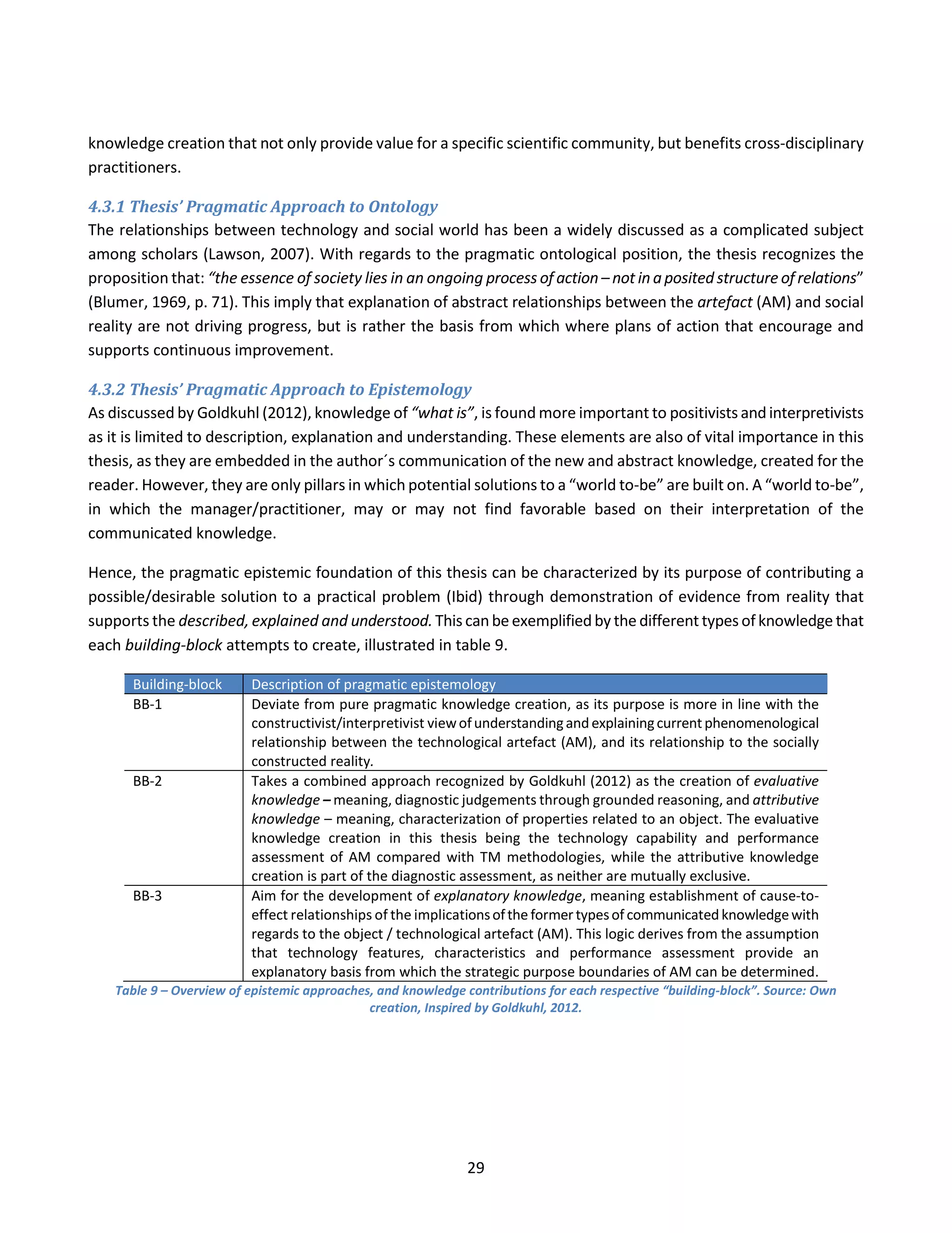 Thesis incl. appendices | PDF