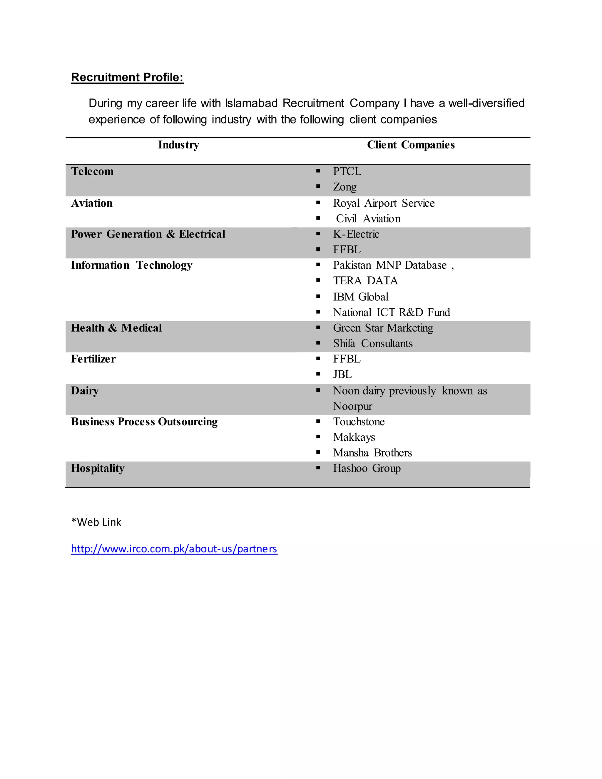 Recruiter profile | PDF