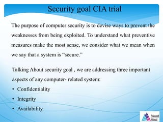 Infosec | PPTX
