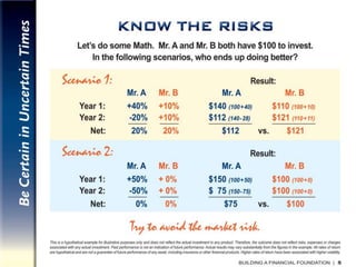 WSB-FinancialFoundation-130607 | PPT