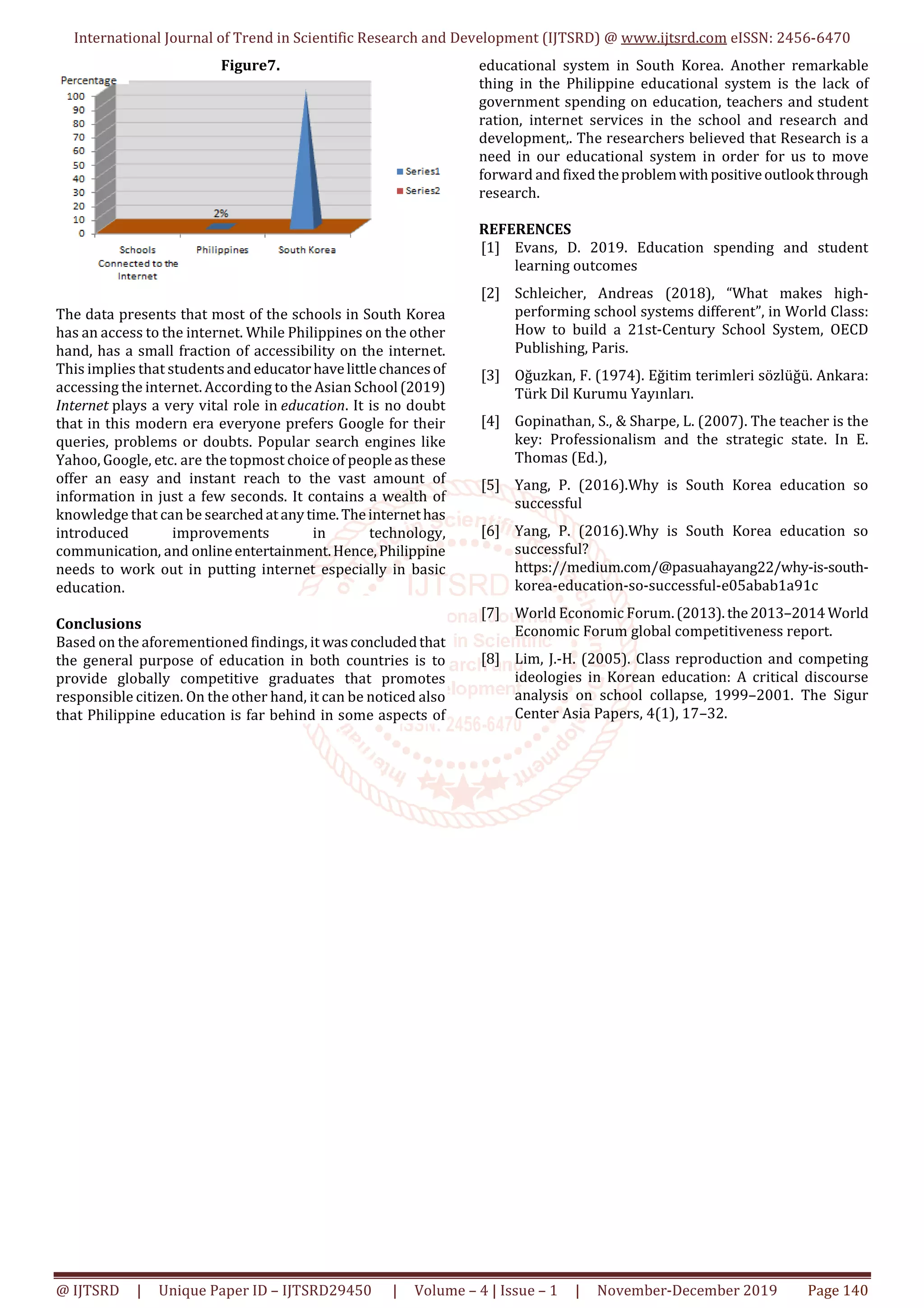 A Comparative Analysis of the Best Practices of South Korea and Philippine Education | PDF
