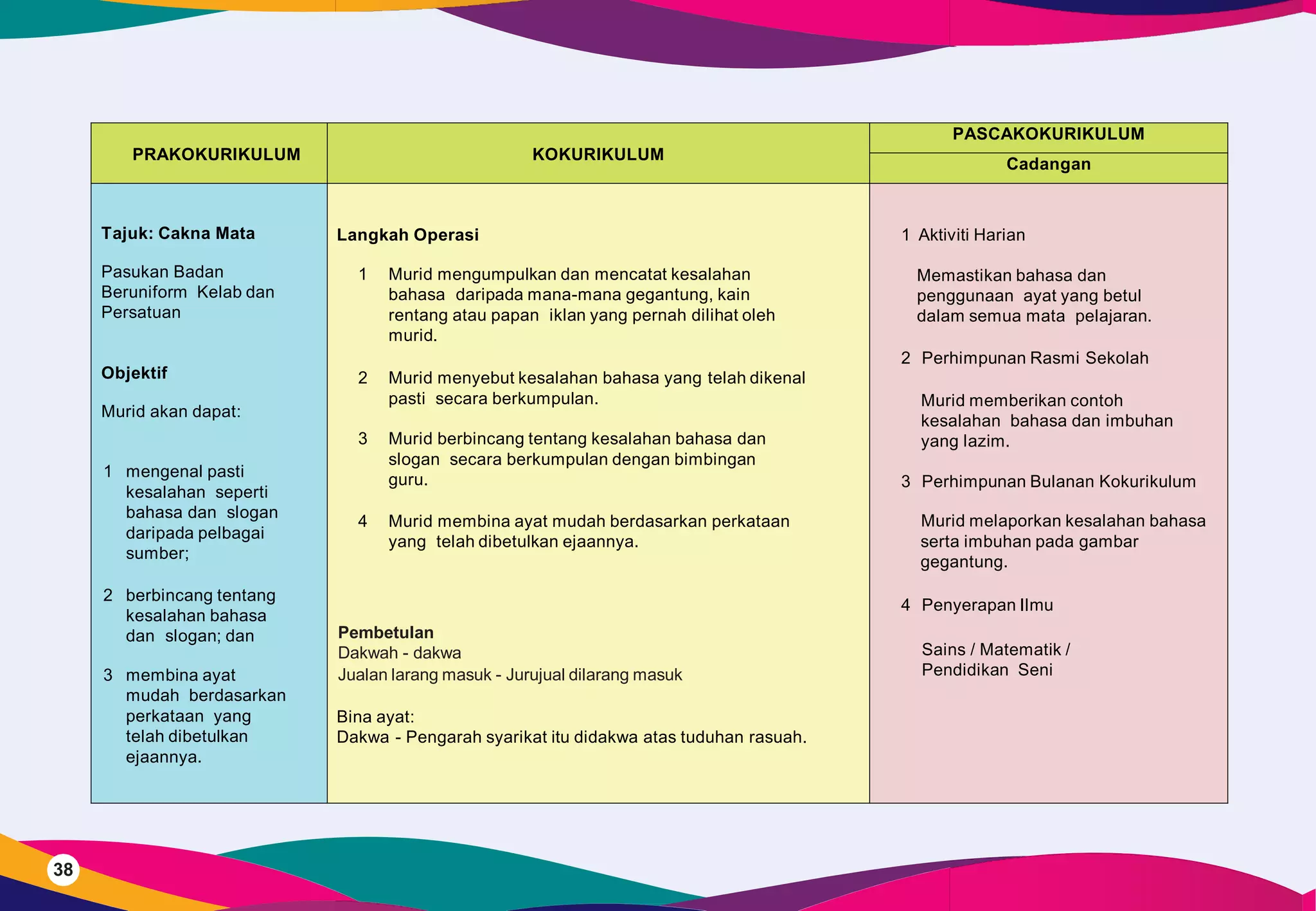 30 Aktiviti Sisipan PIKeBM Sek Ren.pdf