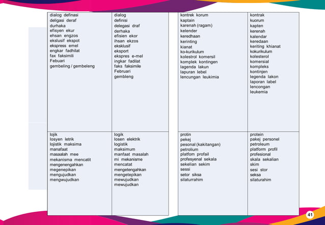 30 Aktiviti Sisipan PIKeBM Sek Ren.pdf