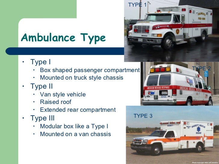 30)Ambulance Operations
