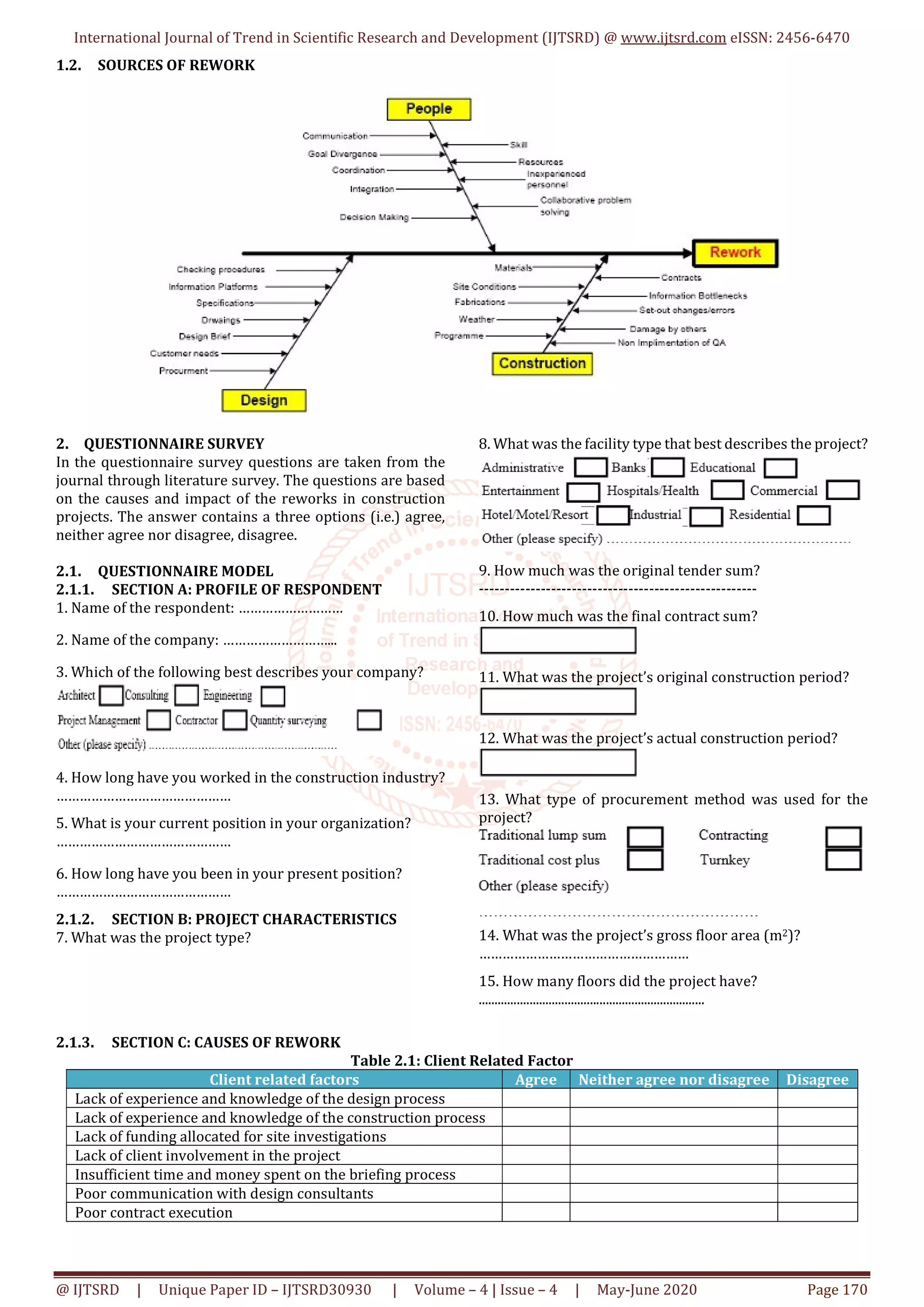 Analysis of Rework and Rescheduling in Construction Project using SPSS ...
