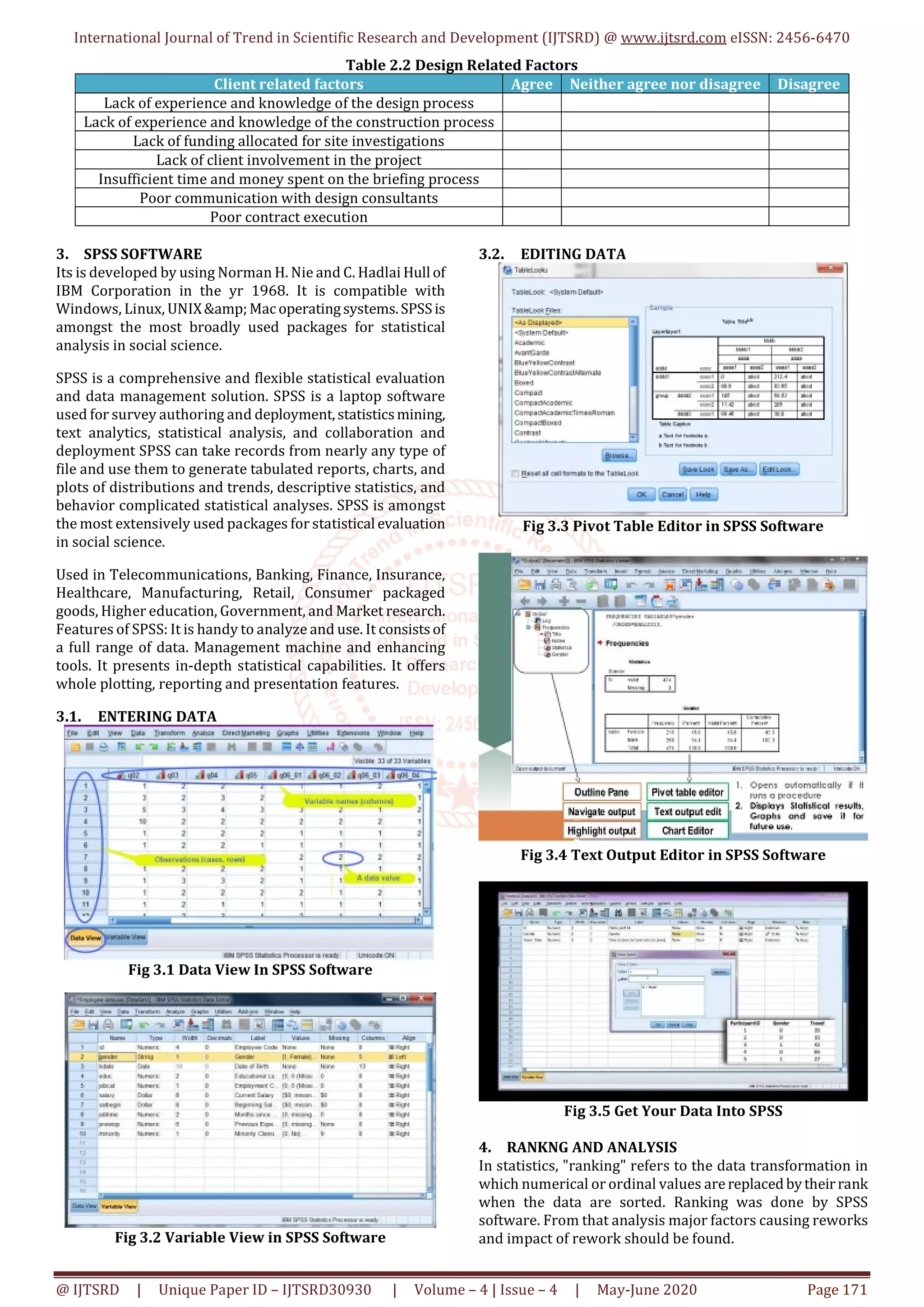 Analysis of Rework and Rescheduling in Construction Project using SPSS ...
