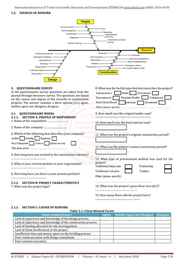 Analysis of Rework and Rescheduling in Construction Project using SPSS Software | PDF ...