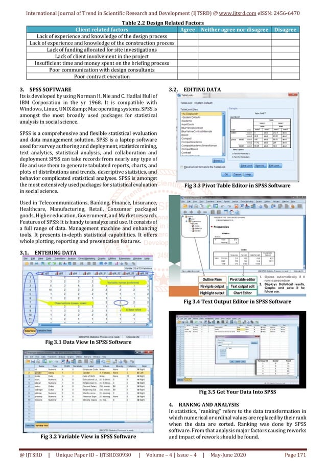 Analysis of Rework and Rescheduling in Construction Project using SPSS Software | PDF ...