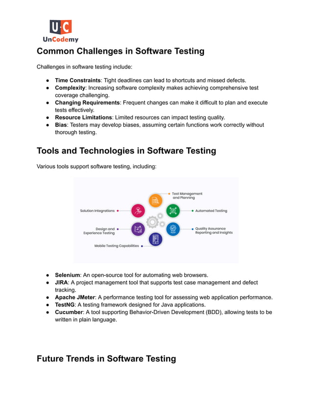 Breaking Down the Basics: An Introductory Guide to Software Testing | PDF