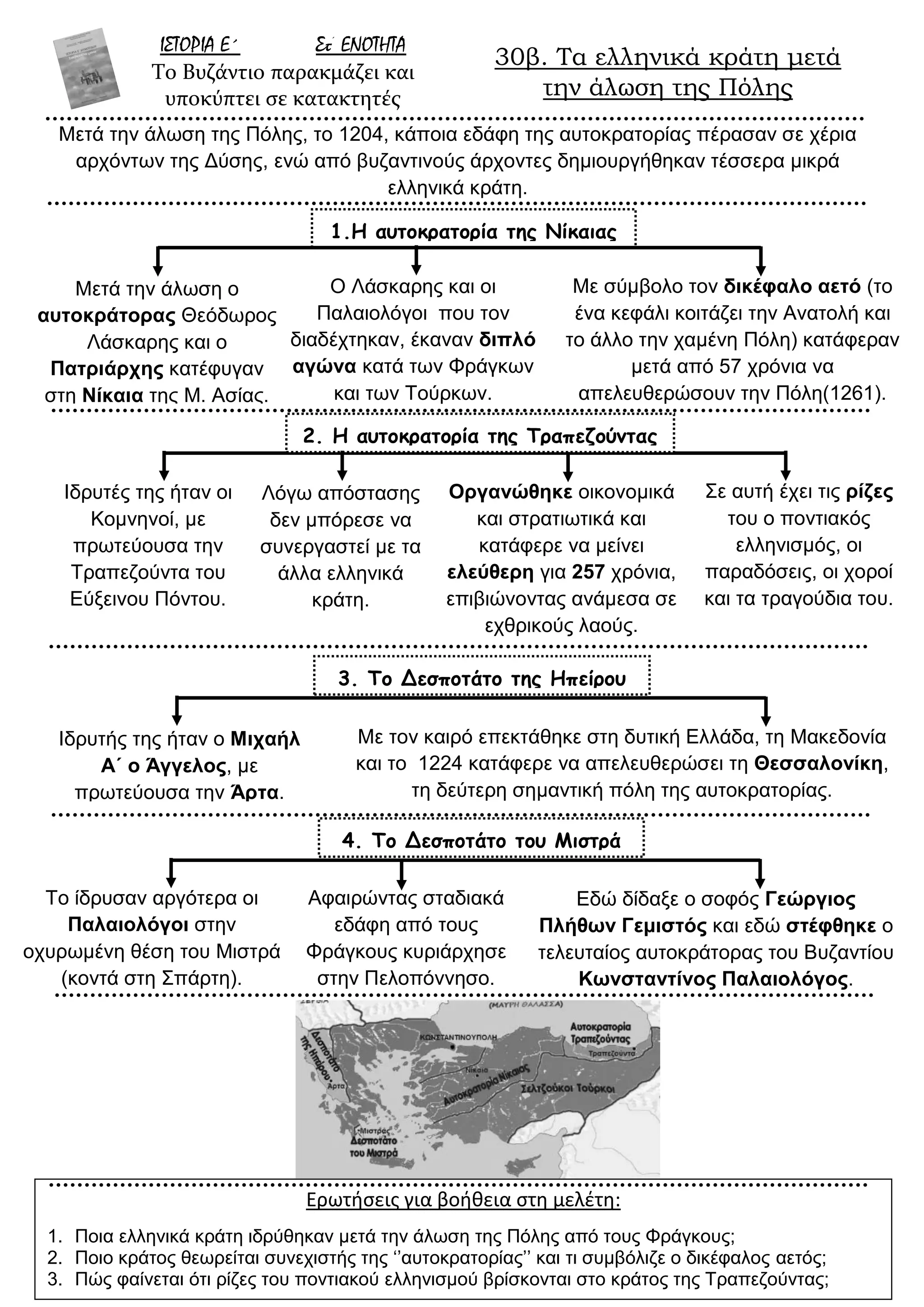30β. Τα ελληνικά κράτη μετά την άλωση της Πόλης | PDF
