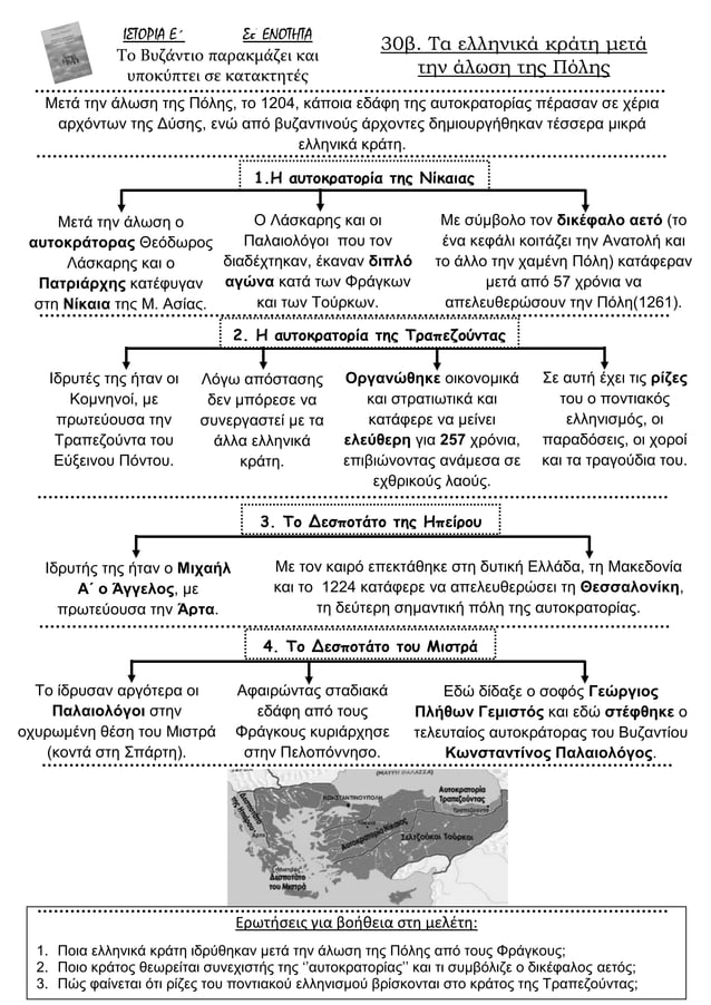 30β. Τα ελληνικά κράτη μετά την άλωση της Πόλης | PDF