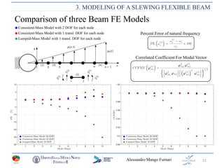 Presentation | PDF