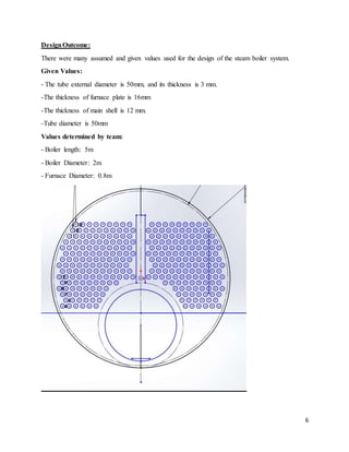 Thermodynamic Design of a Fire-Tube Steam Boiler | DOCX