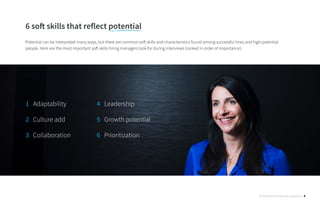 30 behavioral interview questions | PPT