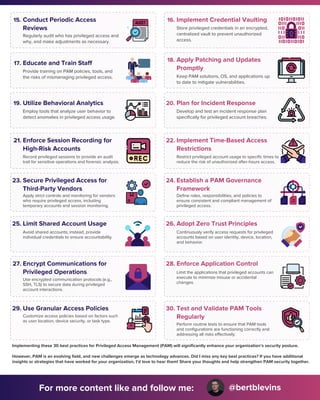 30 Best Practices for Privileged Access Management (PAM).pdf