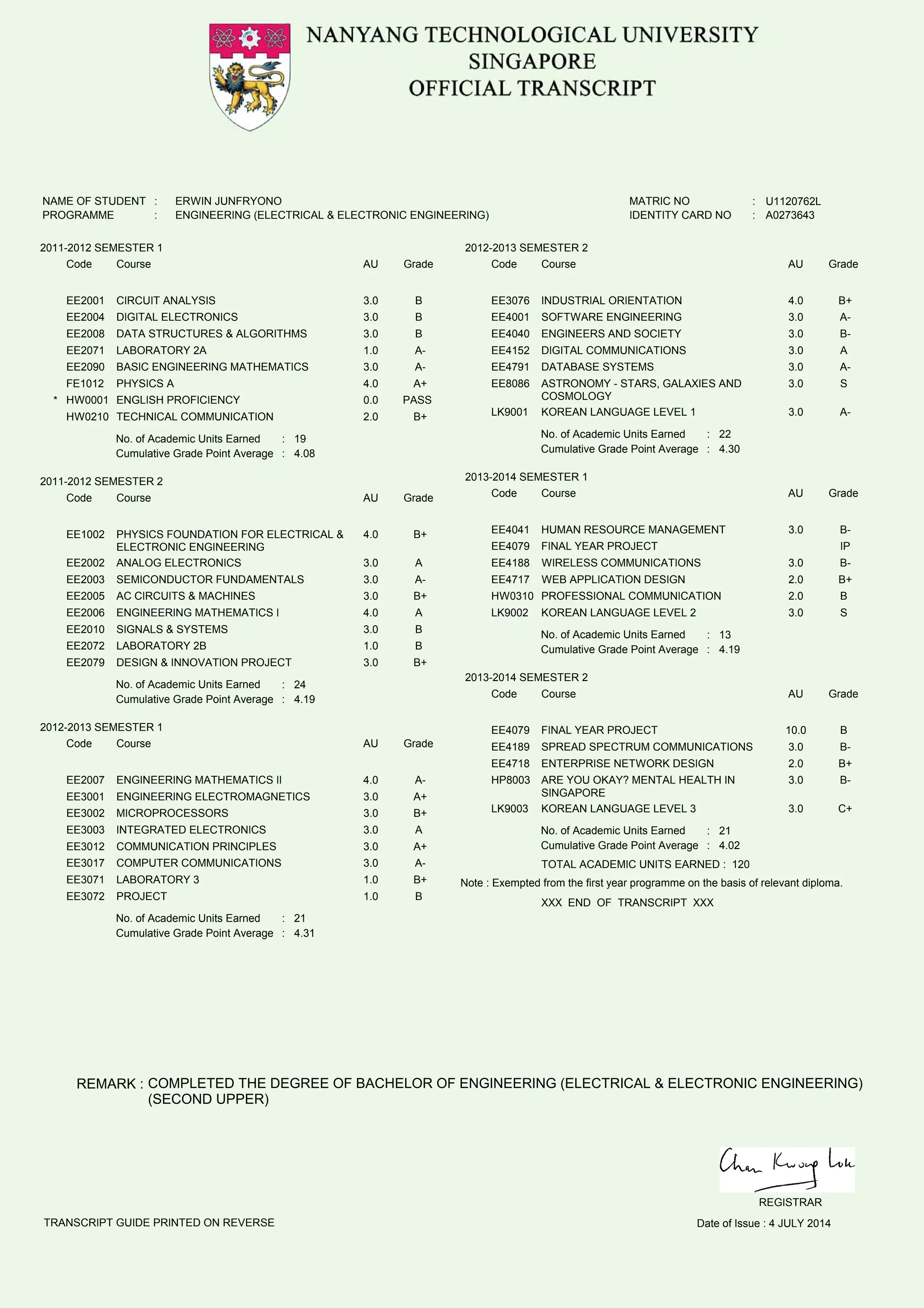 Erwin Junfryono's NTU transcript | PDF | Educational Assessment | Education