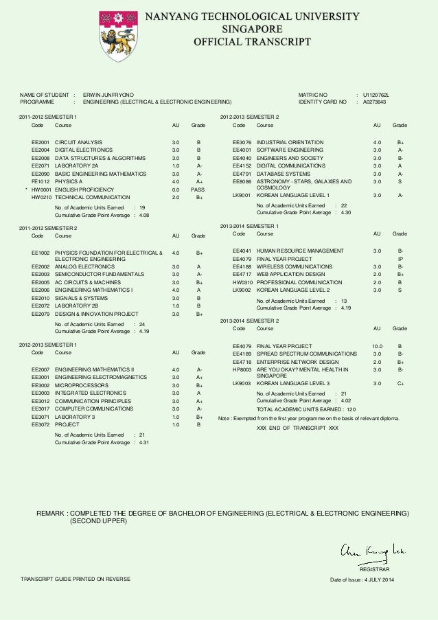 Erwin Junfryono's NTU transcript