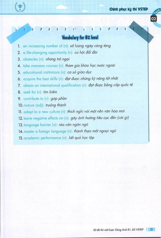 30 BÀI VIẾT LUẬN MẪU B1B2 - VSTEP (1).pdf