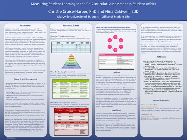 Assessment-Poster | PPT