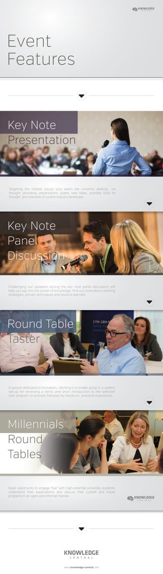 Event Features | PDF