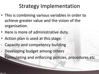 Process of Strategic Managment | PPT