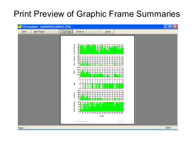 Genea actimeter - vitaminbasta