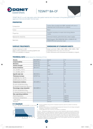 DONIT_Gasket sheets_Brochure.compressed | PDF