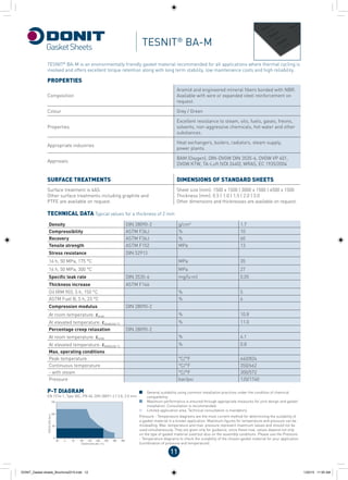DONIT_Gasket sheets_Brochure.compressed | PDF