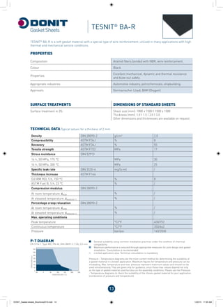 DONIT_Gasket sheets_Brochure.compressed | PDF
