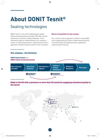 DONIT_Gasket sheets_Brochure.compressed | PDF