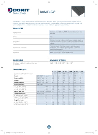 DONIT_Gasket sheets_Brochure.compressed | PDF