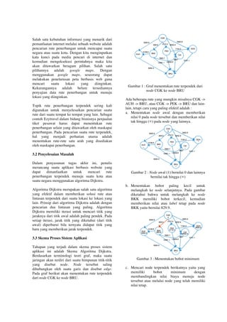 Jurnal - Muhamad Imam - Aplikasi Pencarian Rute Terpendek Dengan ...