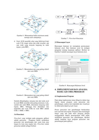 Jurnal - Muhamad Imam - Aplikasi Pencarian Rute Terpendek Dengan ...