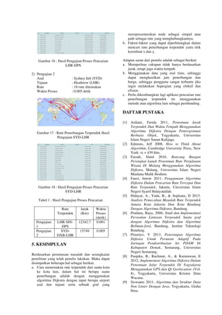 Jurnal - Muhamad Imam - Aplikasi Pencarian Rute Terpendek Dengan ...